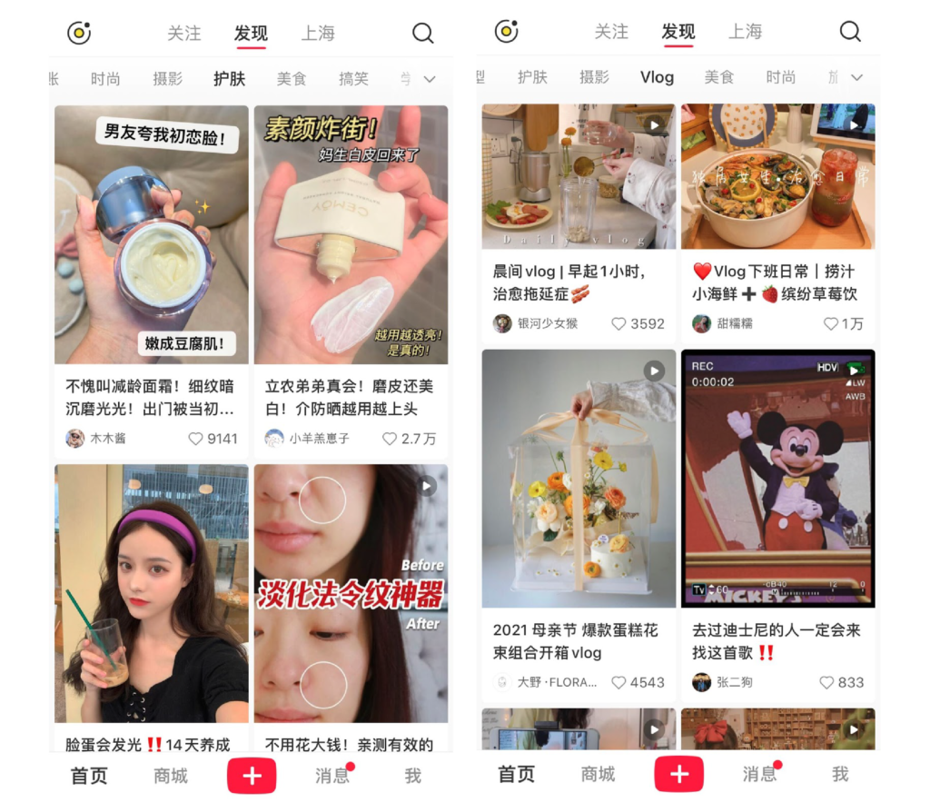 rednote Marketing: A Closed Loop Marketing Model - INITSOC 引力數碼